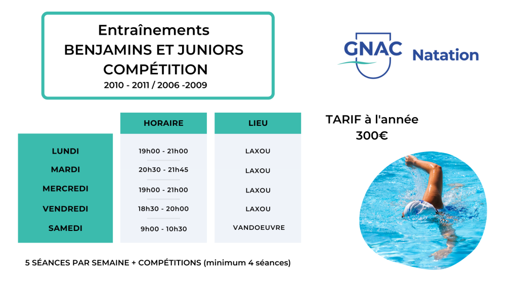 Compétition - Grand Nancy Aquatique Club